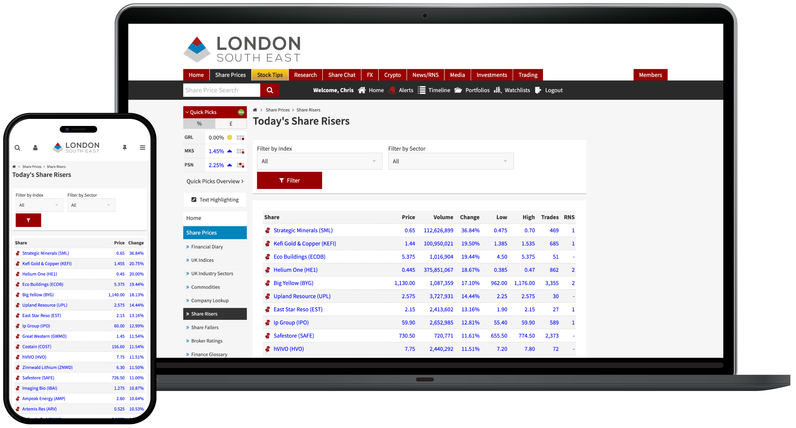 Rising Share Prices on London South East, Share Prices on all major UK ...
