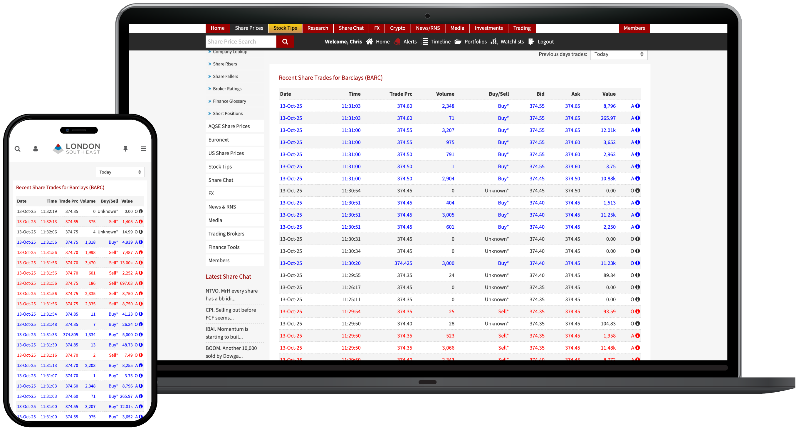 Lloyds Recent Trades. LLOY Trade Information. Recent Share Trades, updated throught the trading ...