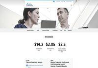 Boston Scientific Share Price. BSX.US - Stock Quote, Charts, Trade ...